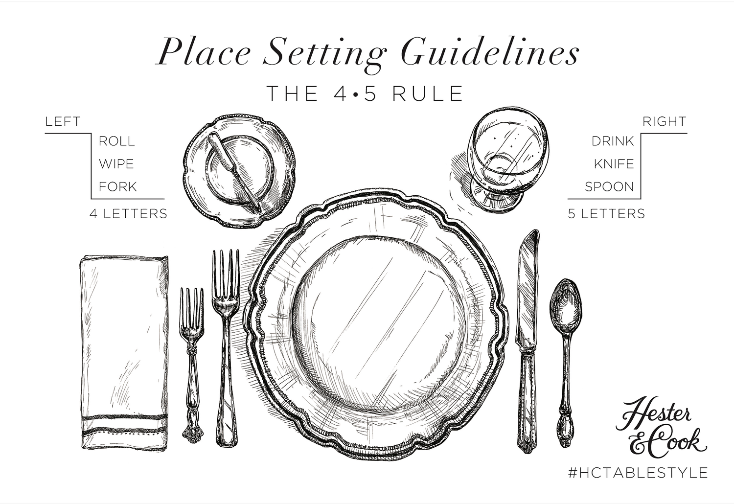 Holiday Decorating Guide – Hester & Cook